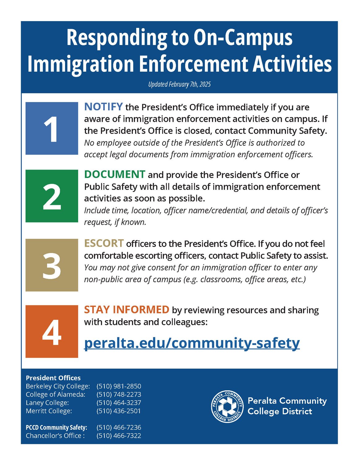 Undocumented Community Resources