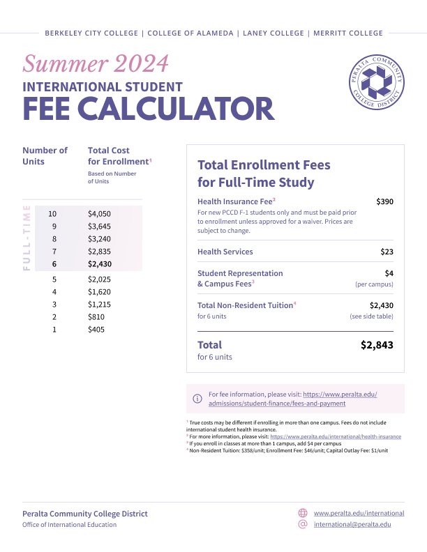 Tuition and Fees